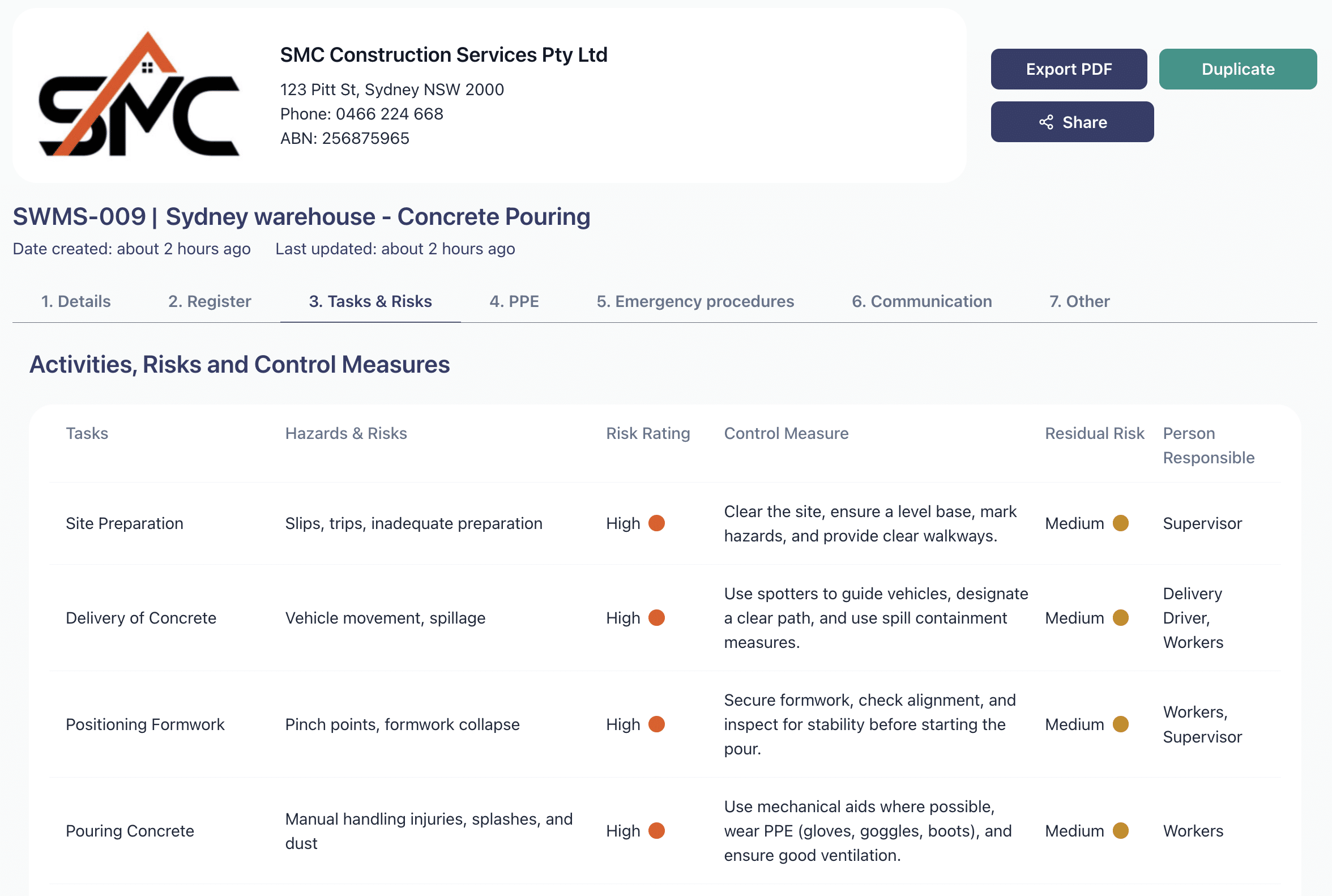 Concrete Pouring SWMS template - SafetyCheck