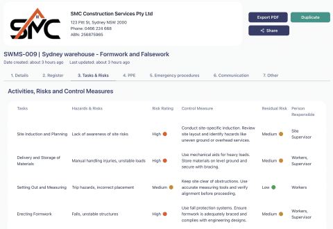 Formwork and Falsework SWMS template - SafetyCheck