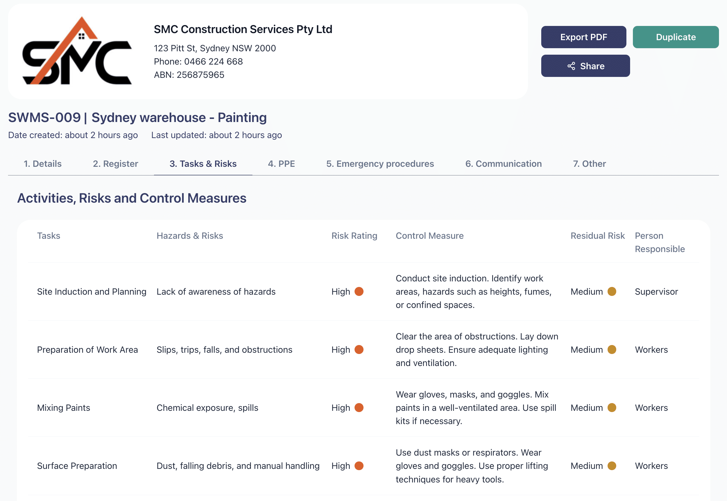 Painting SWMS template - SafetyCheck